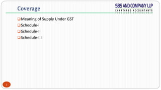Meaning and-scope-of-supply | PDF