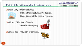 Meaning and-scope-of-supply | PDF