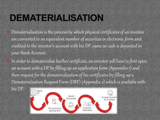 Meaning demat | PPTX | Stocks and Bonds | Personal Investing
