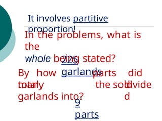 Meaning-of-Percentage-Rate-and-Base.pptx