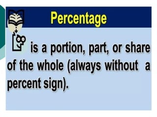 Meaning-of-Percentage-Rate-and-Base.pptx
