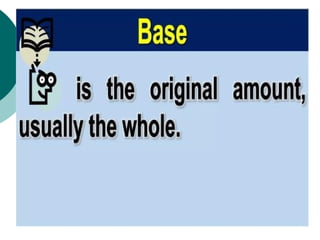 Meaning-of-Percentage-Rate-and-Base.pptx