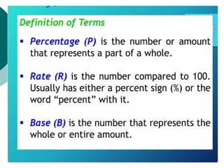Meaning-of-Percentage-Rate-and-Base.pptx