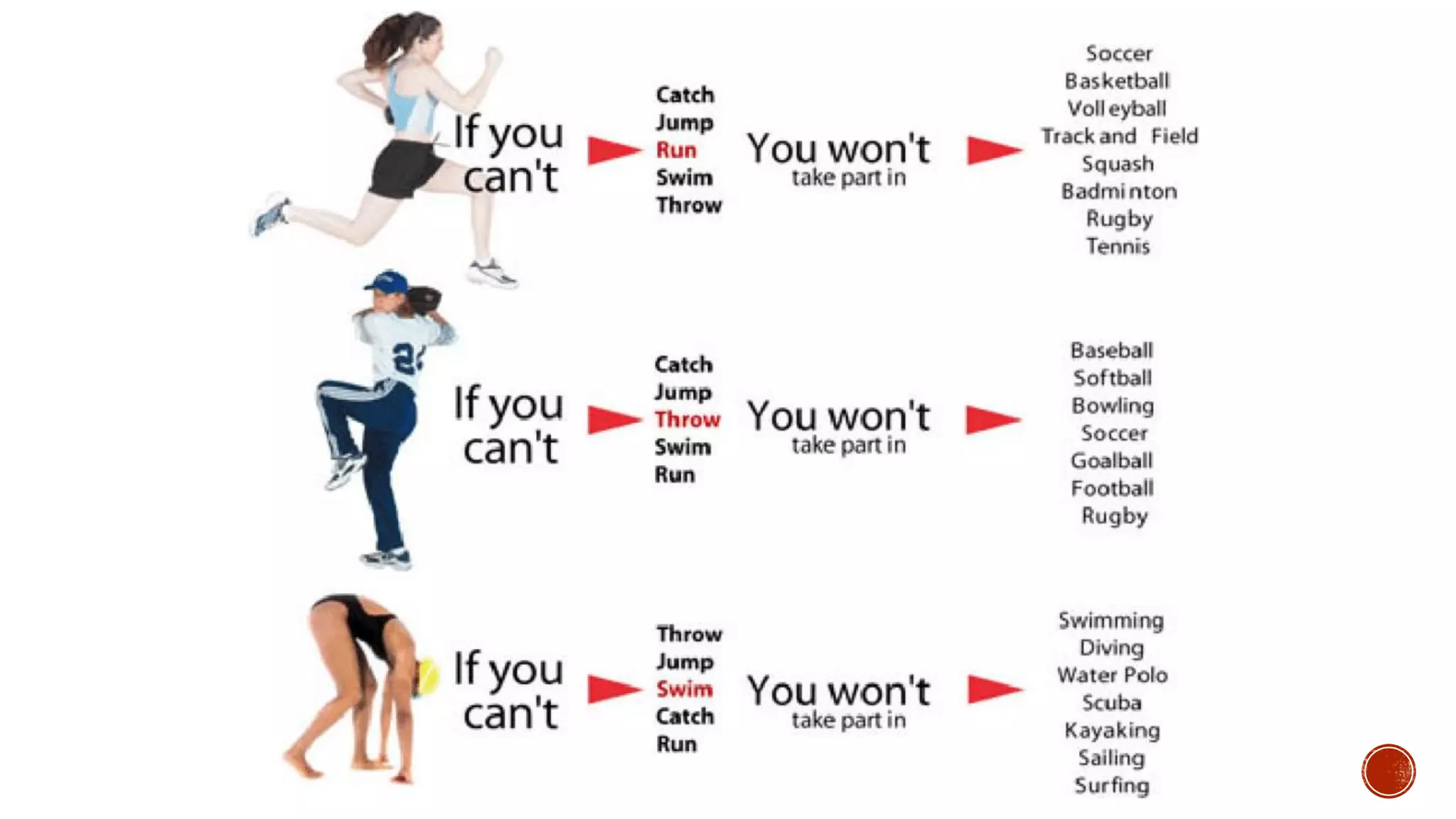 Physical Education & Physical Literacy - Dr Ajith Gopi.pdf
