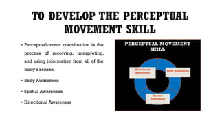 Physical Education & Physical Literacy - Dr Ajith Gopi.pdf