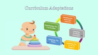 Meaning And Concept Of Curriculum Adaptation, Accommodation And ...