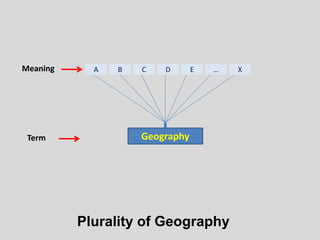 Meaning and Definition of Geography | PPTX