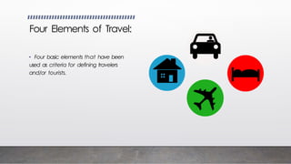 Meaning and Importance of Tourism-PT1.pdf