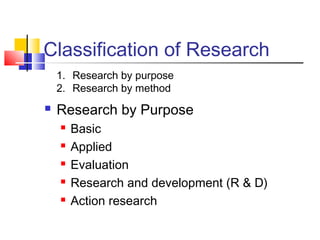 Meaning and introduction to educational research | PPT