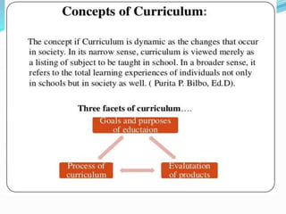 MEANING AND NATURE OF CURRICULUM | PPTX