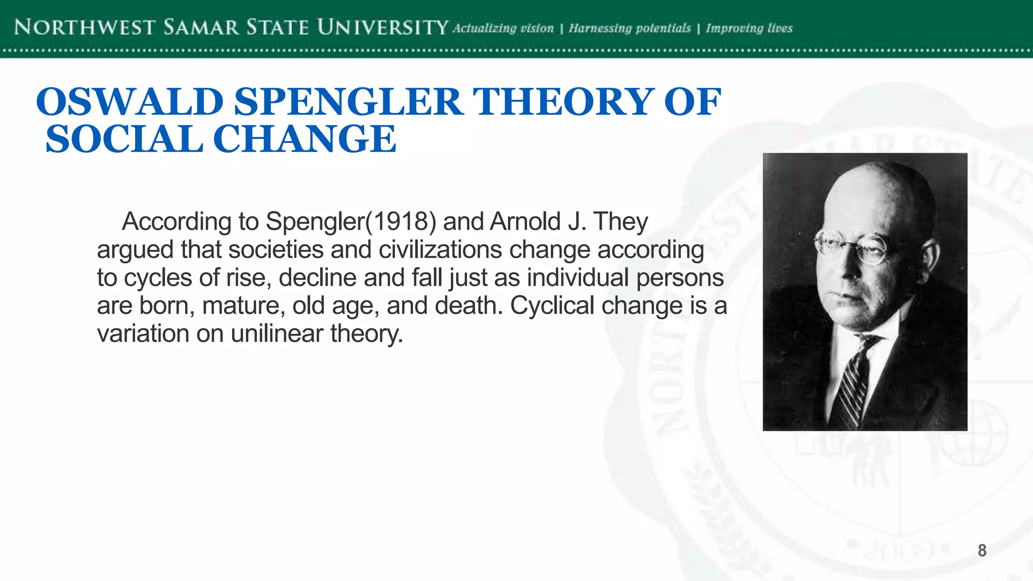 meaning and nature of social change.pptx