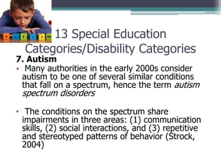 Meaning and nature of sped | PPTX