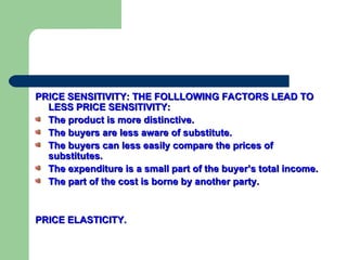 Meaning and objectives of pricing | PPT