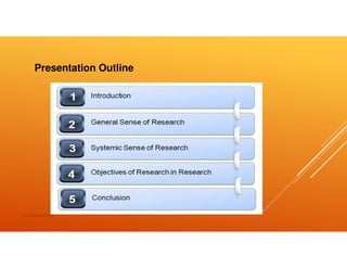 Meaning and objectives of research dr.c.thanavathi | PPT