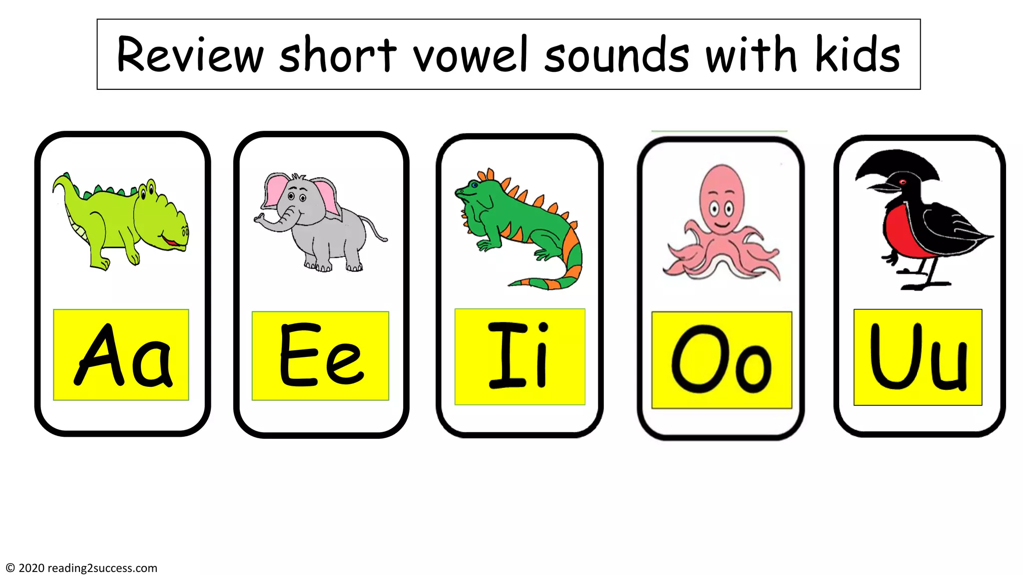 How to teach beginning readers to use picture cues and sound/letter to ...