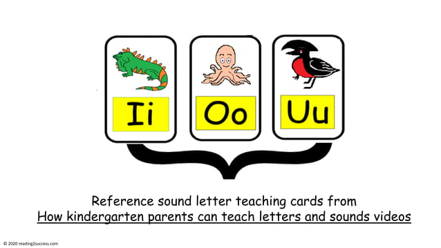 How to teach beginning readers to use picture cues and sound/letter to ...