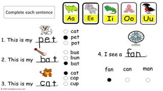 How to teach beginning readers to use picture cues and sound/letter to ...