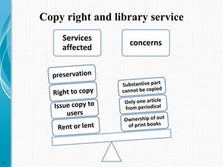 Meaning and scope intellectual property rights | PPTX