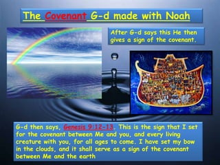 Meaning and understanding of covenant 2010 | PPTX