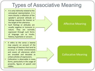 Meaning as use | PPT