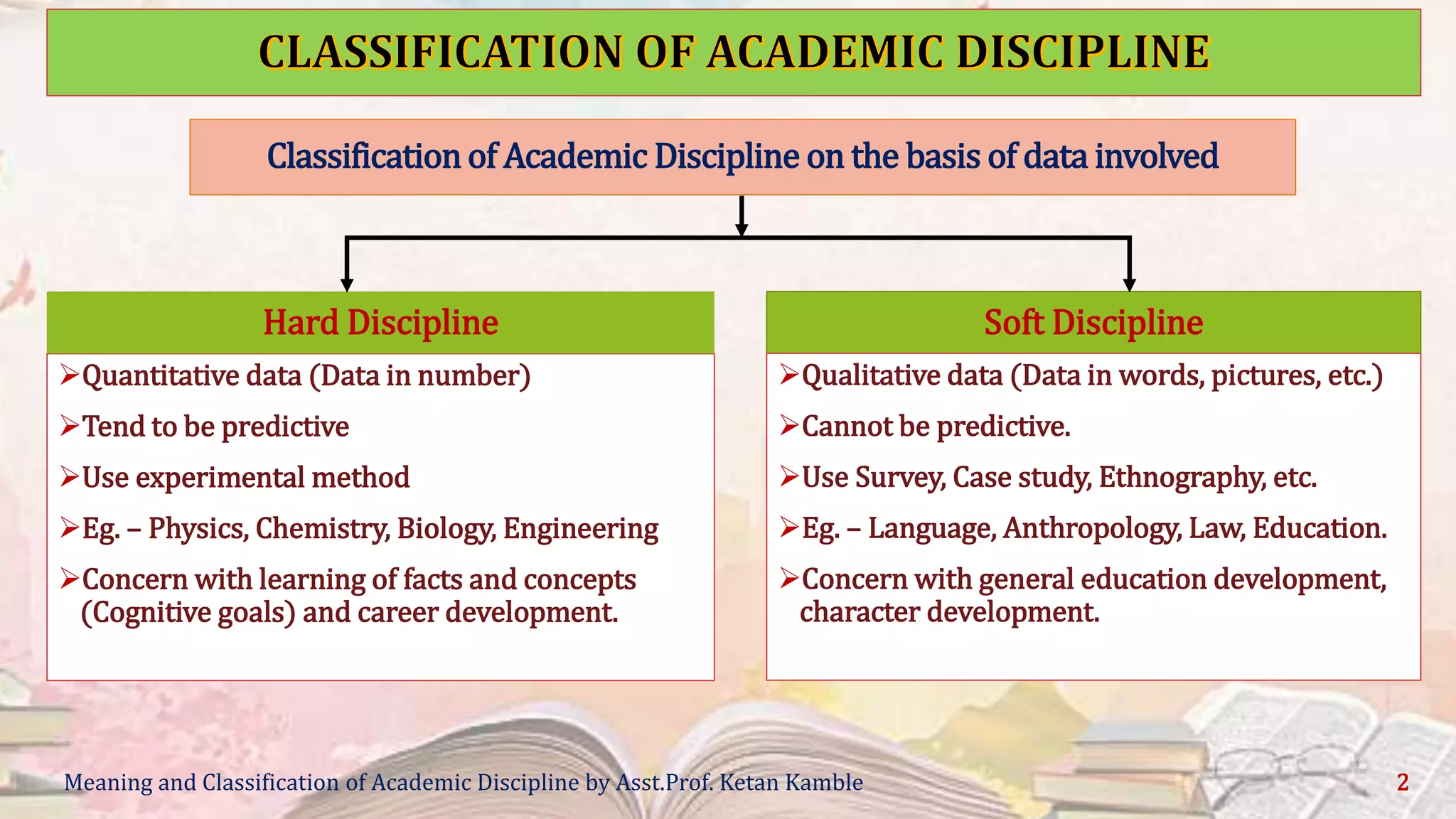 Meaning classification of academic discipline | PPTX