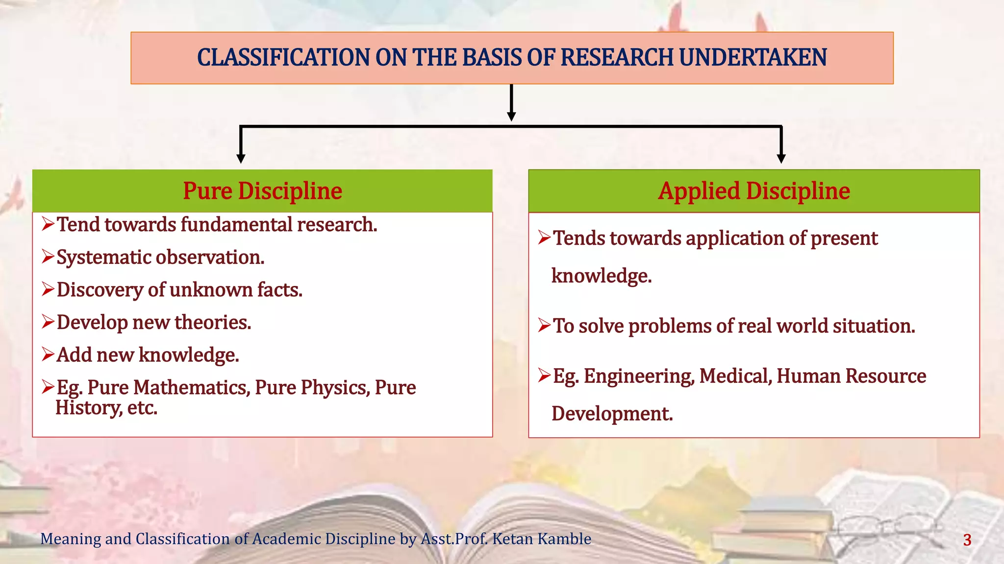 Meaning classification of academic discipline | PPTX