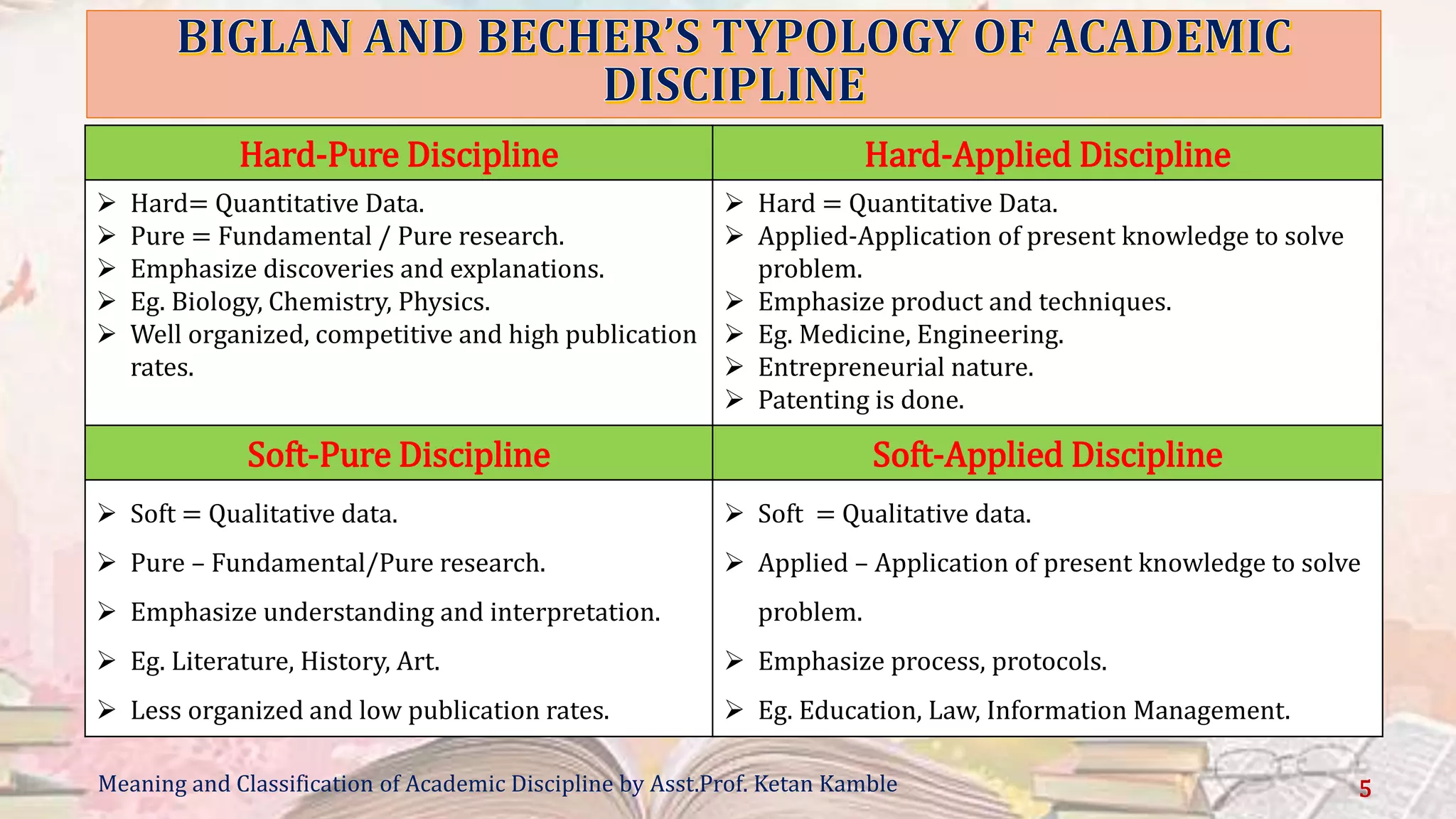 Meaning classification of academic discipline | PPTX