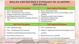Meaning classification of academic discipline | PPTX