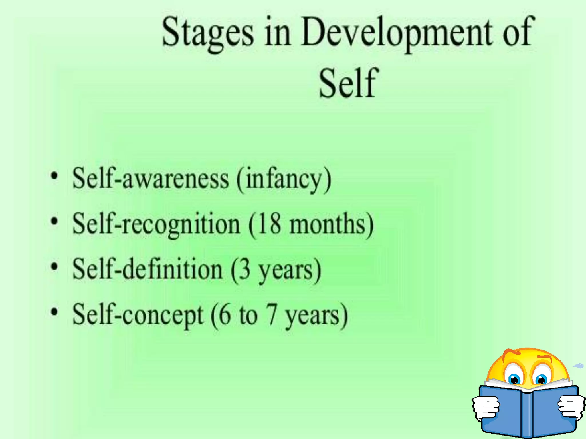 Meaning, concept and development of self concept, self esteem,self ...