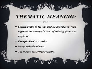 Meaning, context ,co text 2 | PPTX