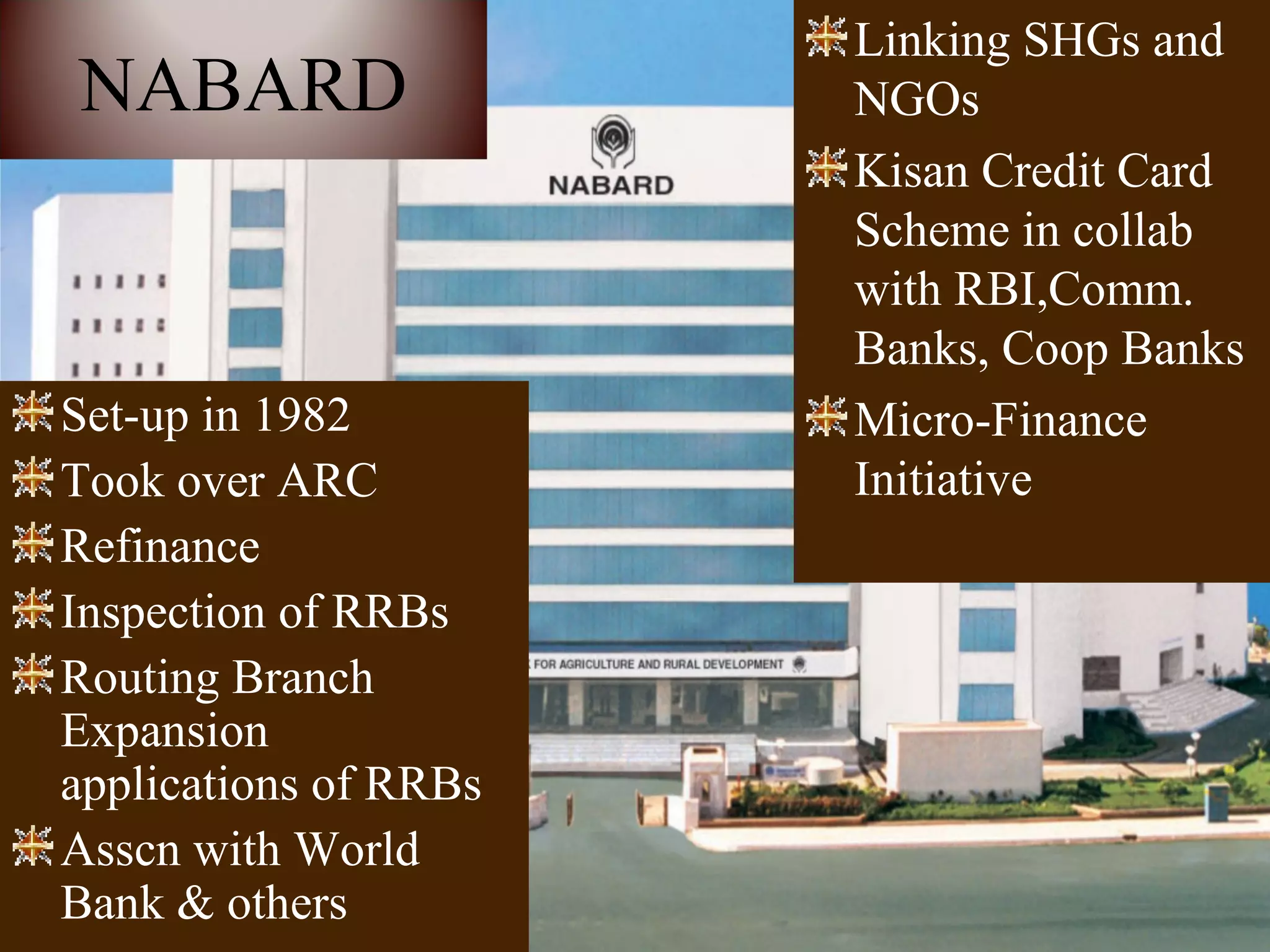 Meaning definition and functions of banking | PPT