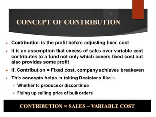 Meaning definition and limitation of marginal costing | PPT