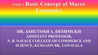 Meaning, definition, nature, scope, importance and limitation of macro ...