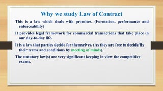 Meaning Definitions and Essentials Elements of a Valid Contract | PPT