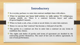 Meaning Definitions and Essentials Elements of a Valid Contract | PPT