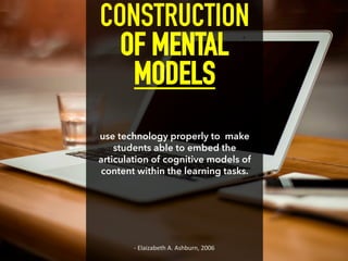 Meaningful Learning with Technology | PDF