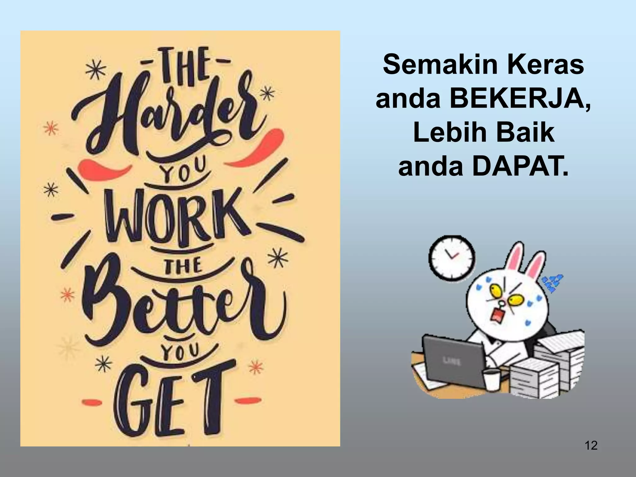 Meaningful Motivating Messages For Students (English & Malay).pptx