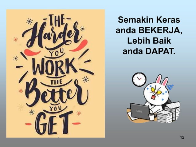 Meaningful Motivating Messages For Students (English & Malay).pptx