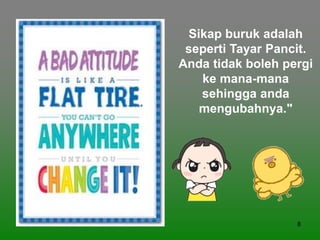 Meaningful Motivating Messages For Students (English & Malay).pptx