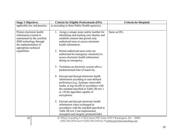 Meaningful Use Criteria Grid1 2 | PPT