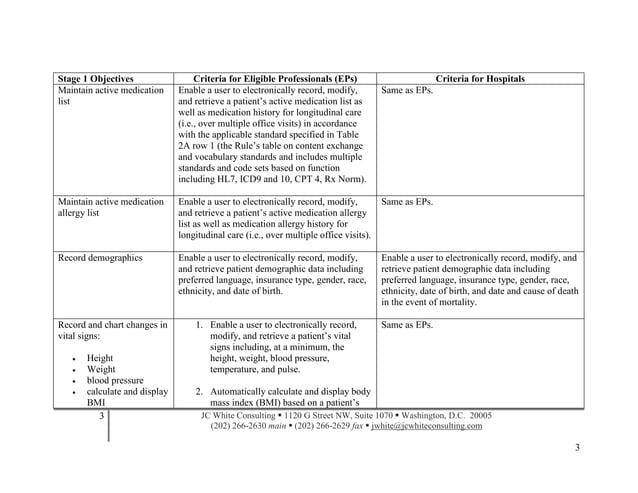Meaningful Use Criteria Grid1 2 | PPT