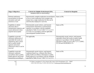 Meaningful Use Criteria Grid1 2 | PPT