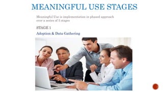 Meaningful Use Made Easy | PPT