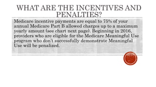 Meaningful Use Made Easy | PPT