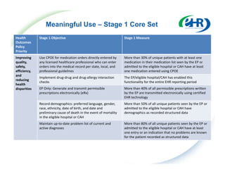 Meaningful use stage-1 | PDF | Healthcare Industry | Industries