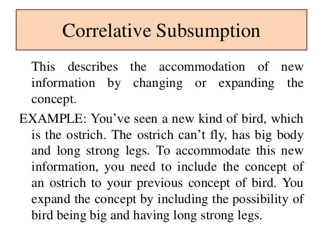 Ausubel's Meaningful Verbal Learning