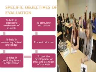 Meaning, need and characteristics of evaluation | PPTX