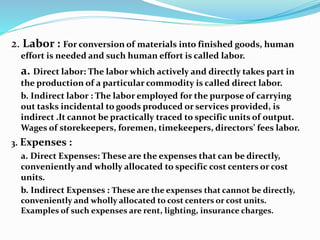 Meaning of accounting copy | PPTX