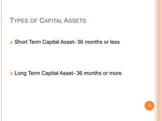 Meaning of Capital Asset, Types of Capital Assets and Meaning of ...