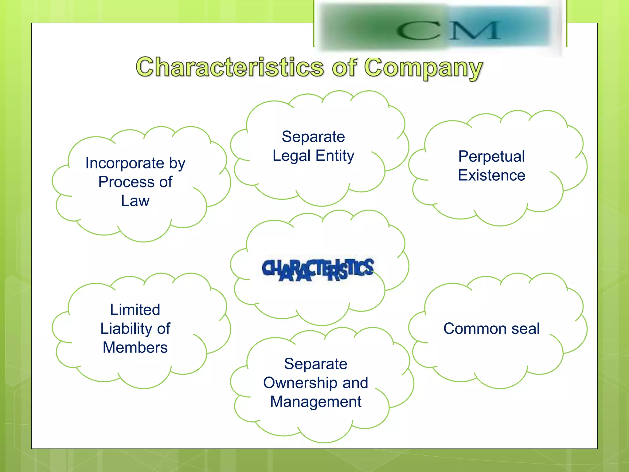 Meaning of company and its kinds | PPTX